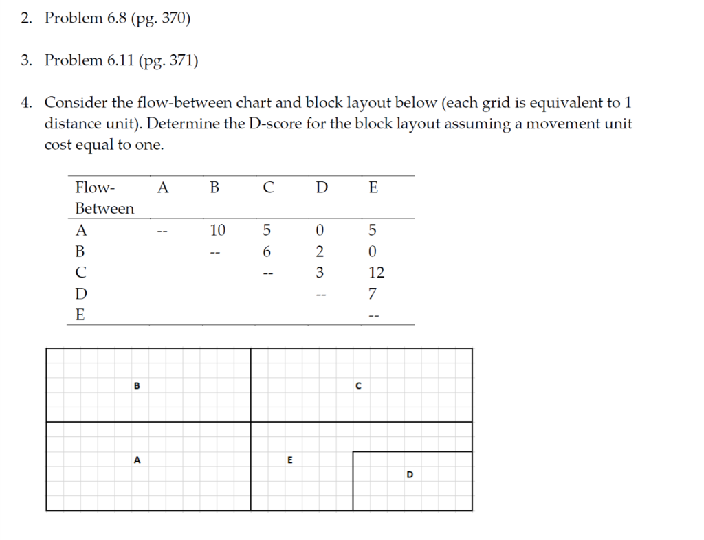 Solved 2. Problem 6.8 (pg. 370) 3. Problem 6.11 (pg. 371) 4. | Chegg.com
