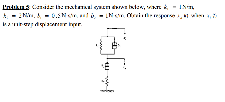 Solved Problem 5: Consider the mechanical system shown | Chegg.com