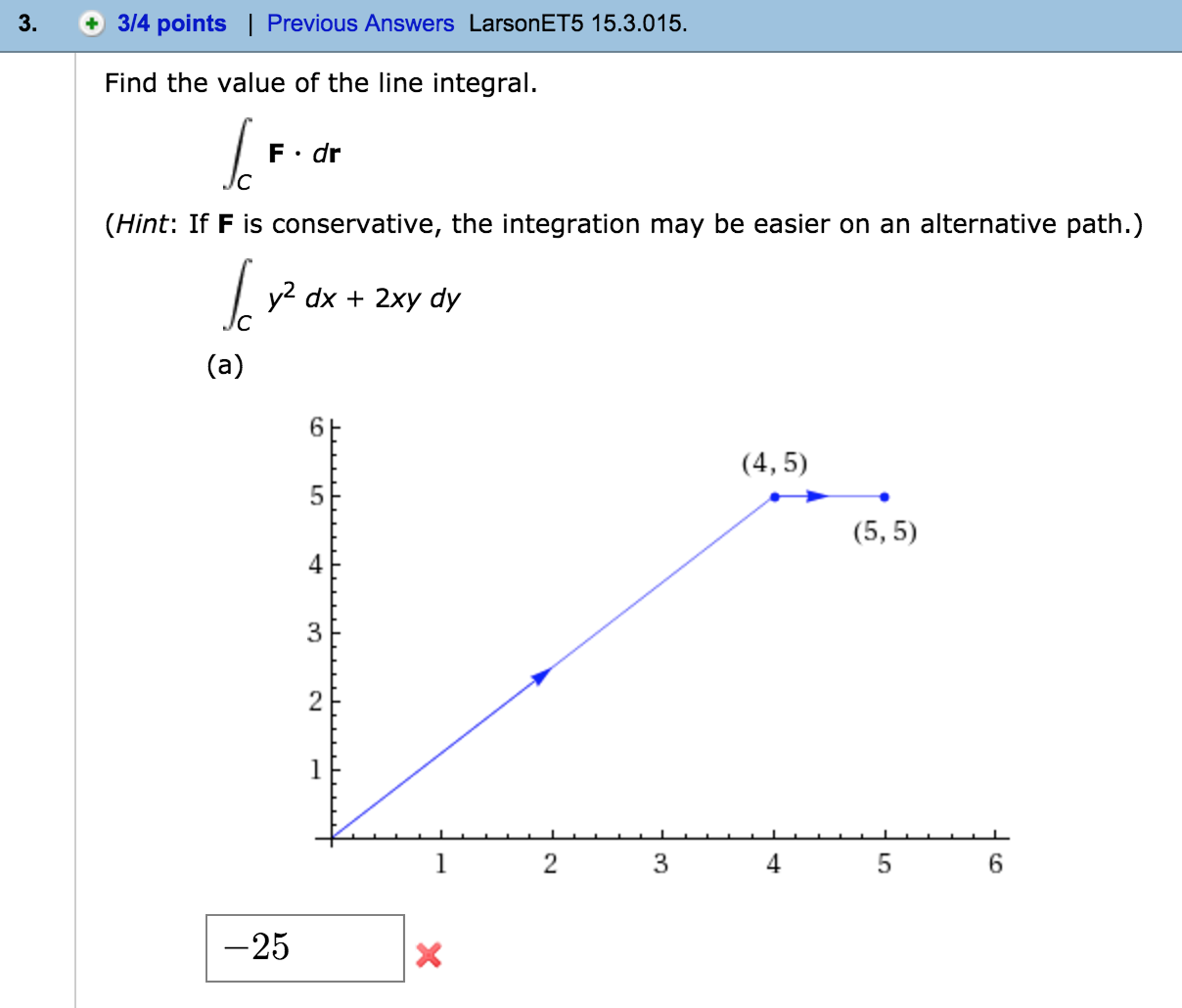Solved Find the value of the line integral. Integral_C F.dr | Chegg.com