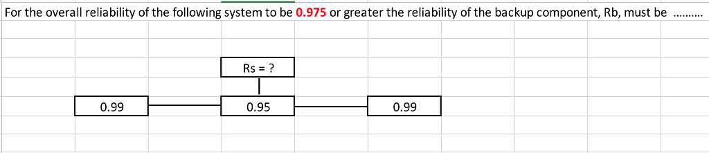Solved For the overall reliability of the following system | Chegg.com
