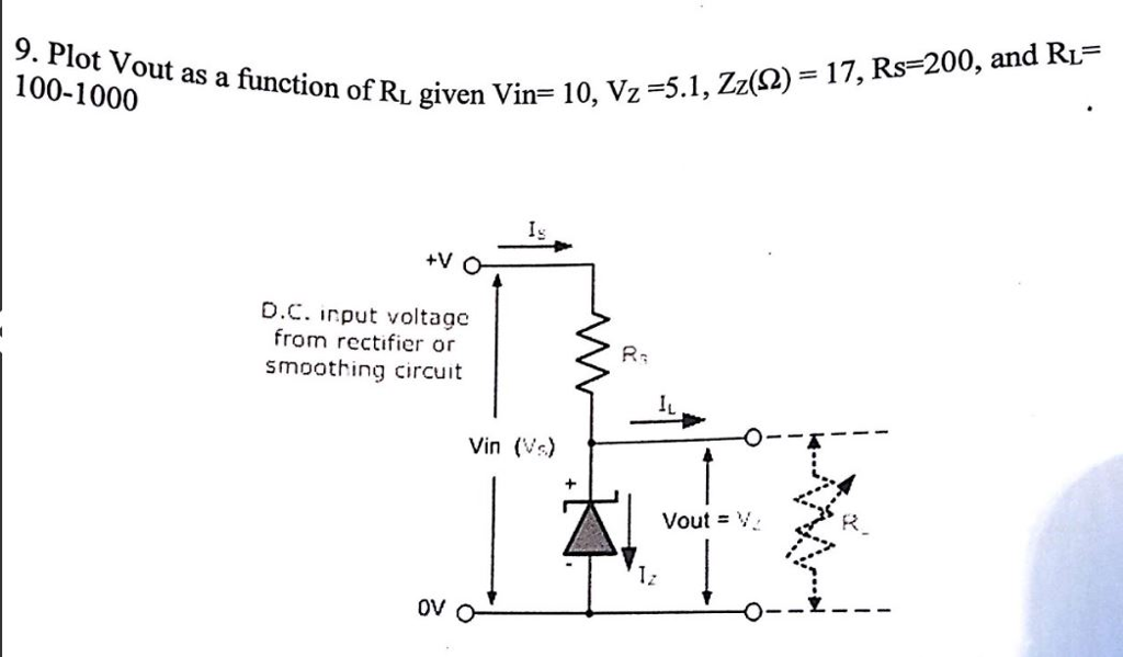 Solved Plot V out a function of R_L given Vin= 10, V_z =5.1, | Chegg.com