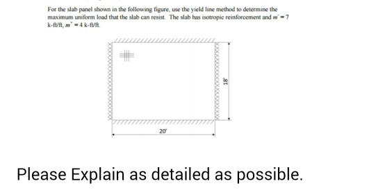 Solved For the slab panel shown in the following figure, use | Chegg.com