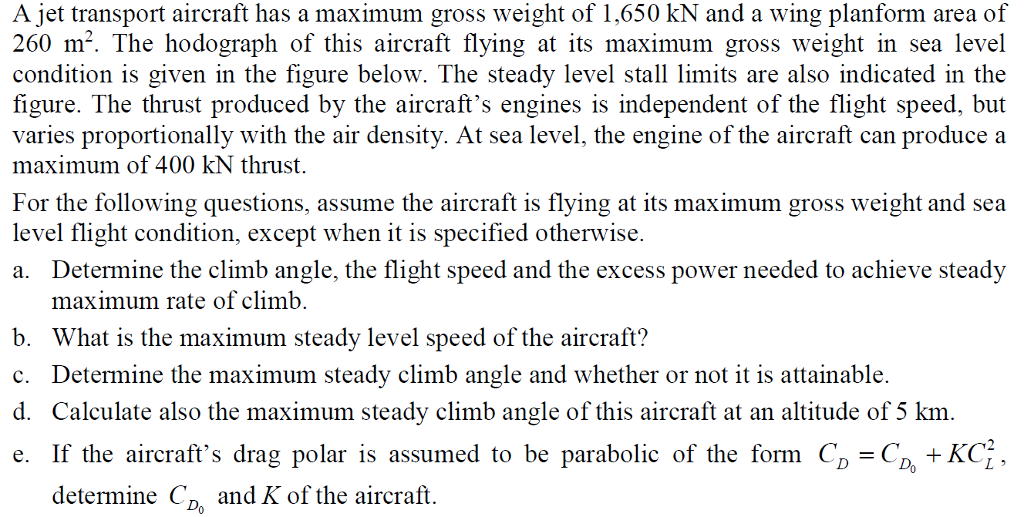 A jet transport aircraft has a maximum gross weight | Chegg.com