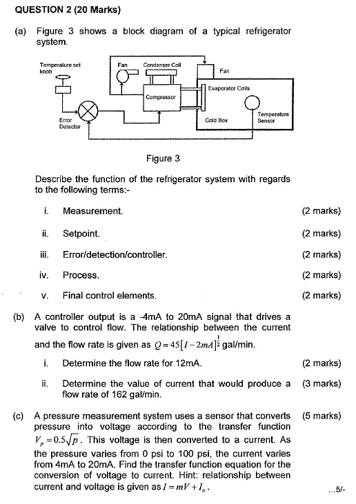 Solved QUESTION 2 (20 Marks) (a) Figure 3 shows a block | Chegg.com