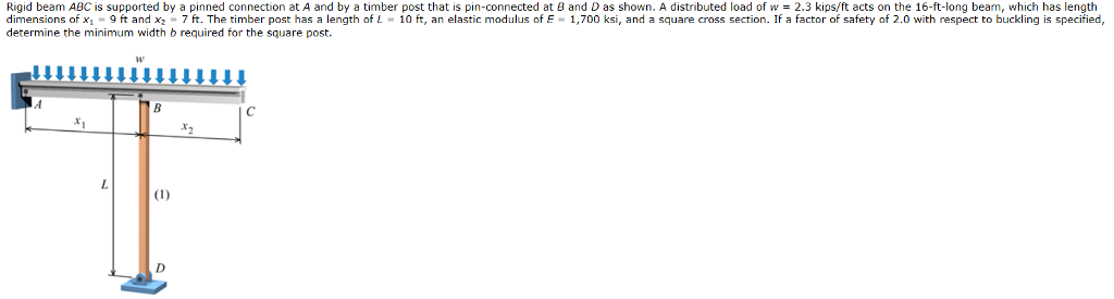 Solved Rigid beam ABC is supported by a pinned connection at | Chegg.com