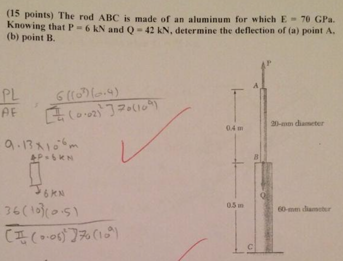 Solved (15 points) The rod ABC is made of an aluminum for | Chegg.com