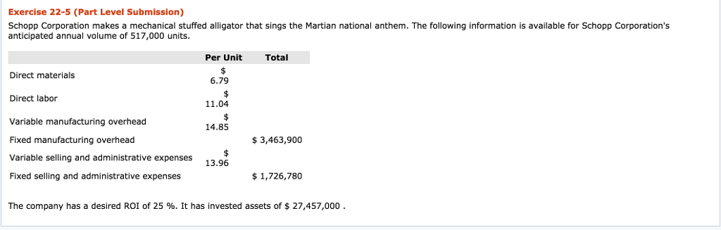 Solved Exercise 22-5 (Part Level Submission) Schopp | Chegg.com