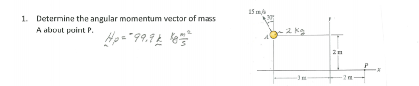 Solved Determine the angular momentum vector of mass A about | Chegg.com