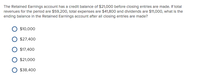 Solved The Retained Earnings account has a credit balance of | Chegg.com