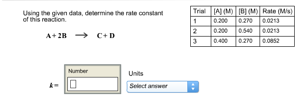 Solved Using the given data, determine the rate constant of | Chegg.com
