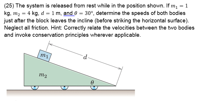 Solved (25) The system is released from rest while in the | Chegg.com