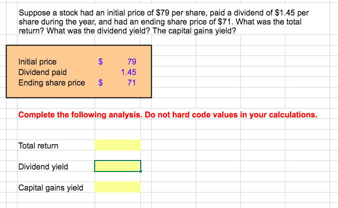 Solved Suppose a stock had an initial price of $79 per | Chegg.com