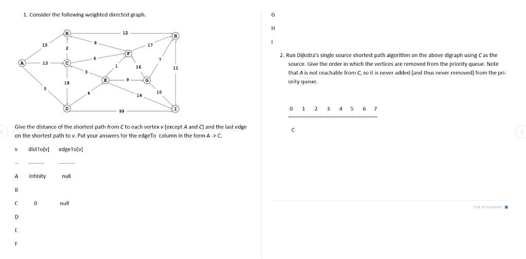 Solved 1. Consider the following weighted directed graph 12 | Chegg.com