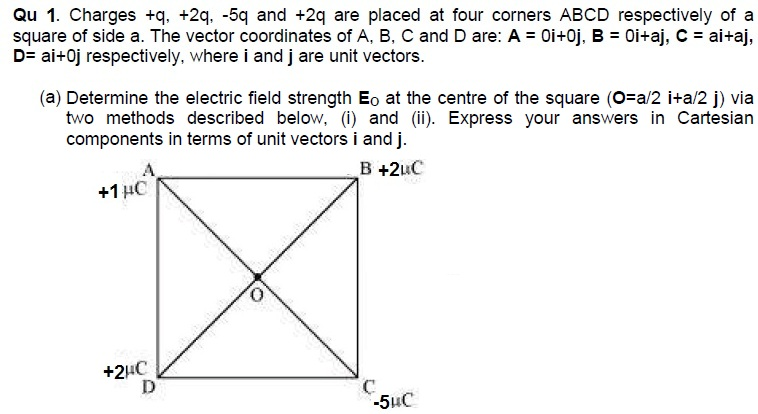 Solved Charges +q. +2q. -5q and +2q are placed at four | Chegg.com