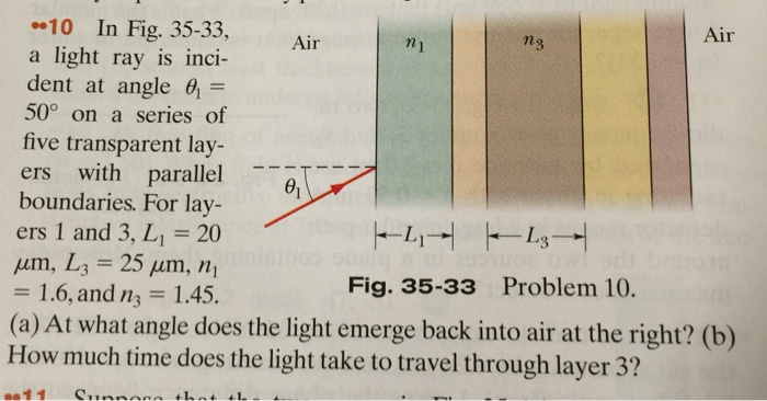 Solved In Fig. 35-33, a light ray is incident at angle | Chegg.com