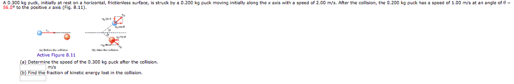 Solved A 0.300 kg puck, initially at rest on a horizontal, | Chegg.com