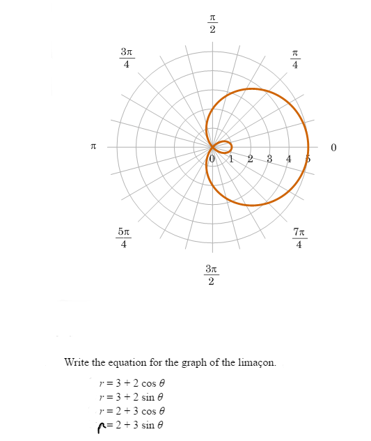 Solved Write the equation for the graph of the limacon. r | Chegg.com