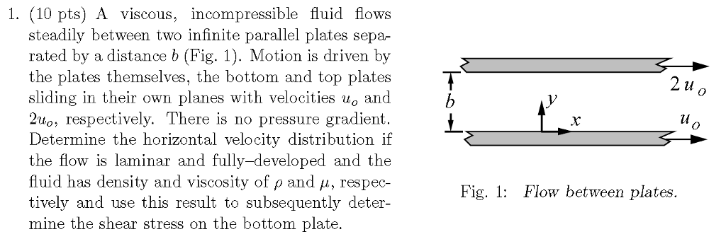 Solved A Viscous Incompressible Fluid Flows Steadily