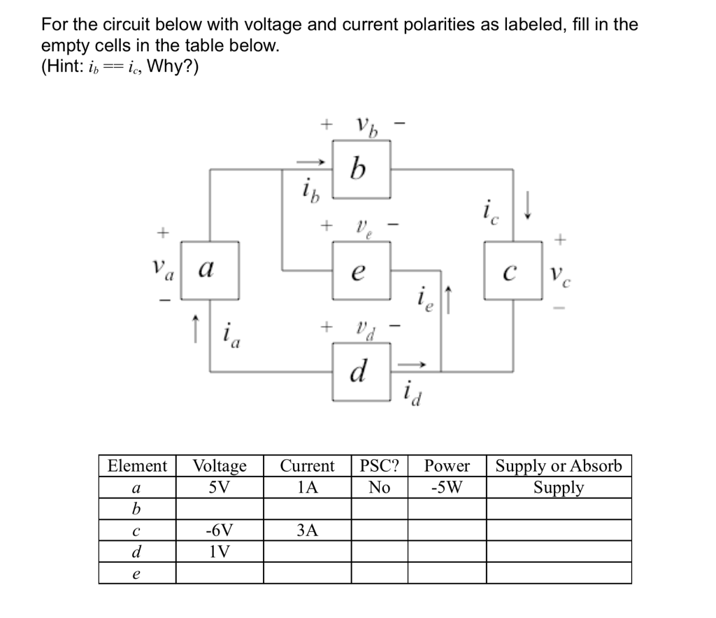Solved For the circuit below with voltage and current | Chegg.com