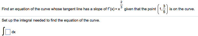 Solved Find an equation of the curve whose tangent line has | Chegg.com