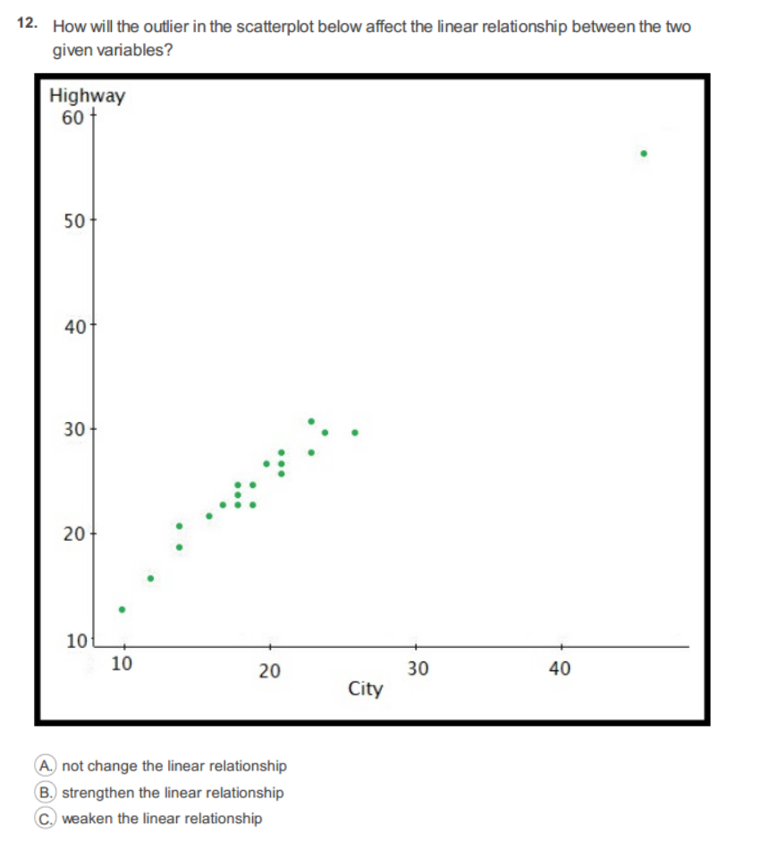 Solved I need help with the following. It is a lot of work, | Chegg.com