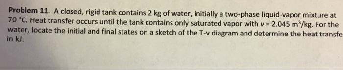 Solved A closed, rigid tank contains 2 kg of water, | Chegg.com