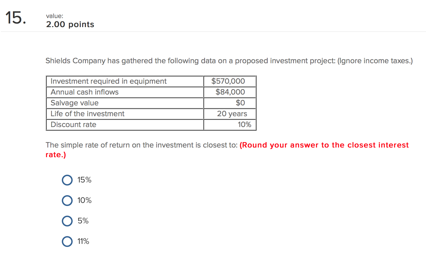 Solved The simple rate of return on the investment is | Chegg.com