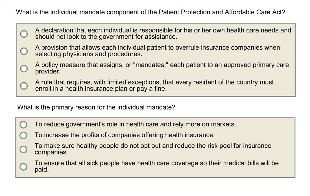 Solved What is the individual mandate component of the | Chegg.com