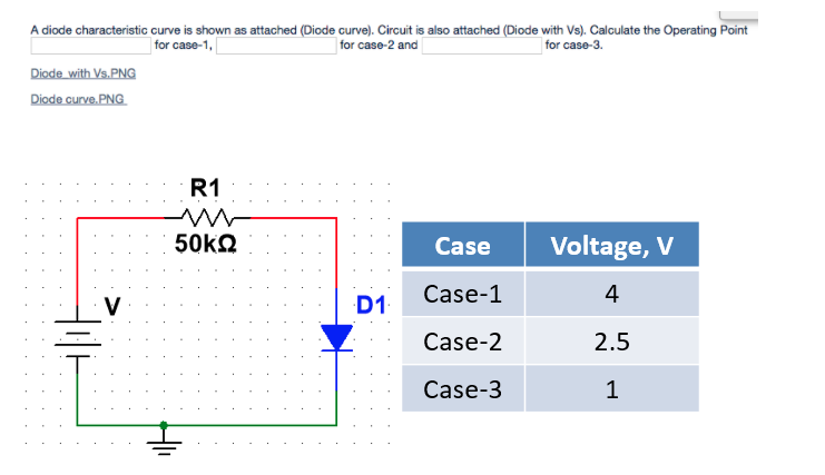 Solved A diode characteristic curve is shown as attached | Chegg.com