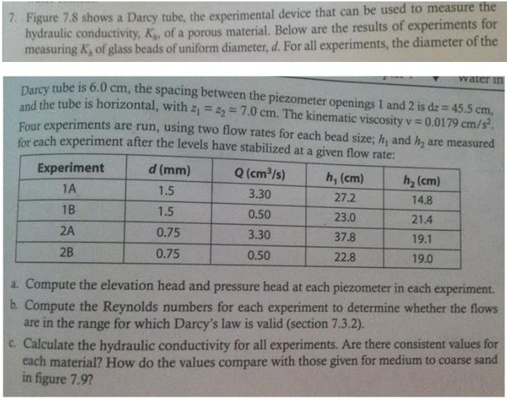 Solved Figure 7.8 shows a Darcy tube, the experimental | Chegg.com