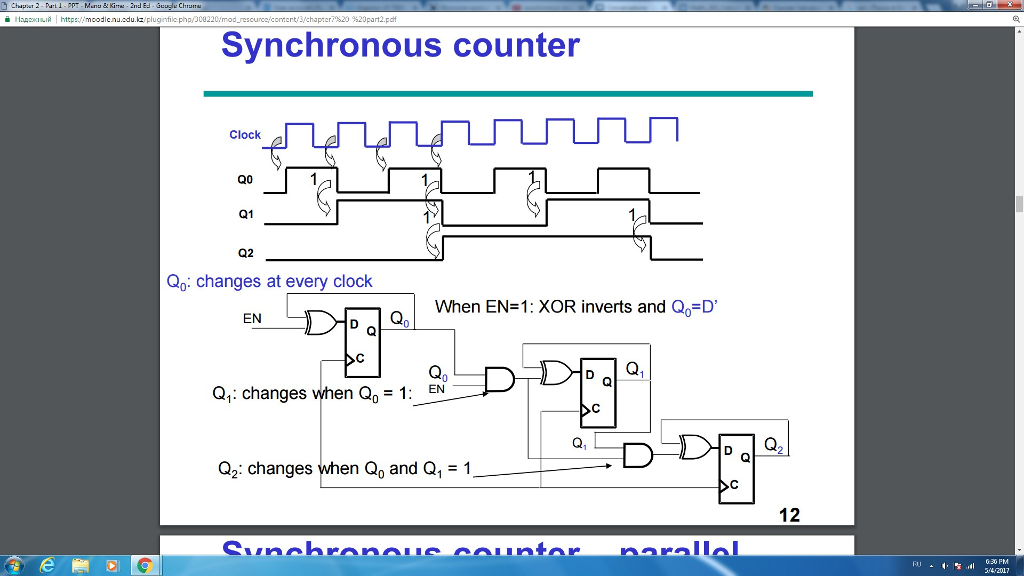 Solved Why with the first clock cycle Q1 did not become 1 | Chegg.com
