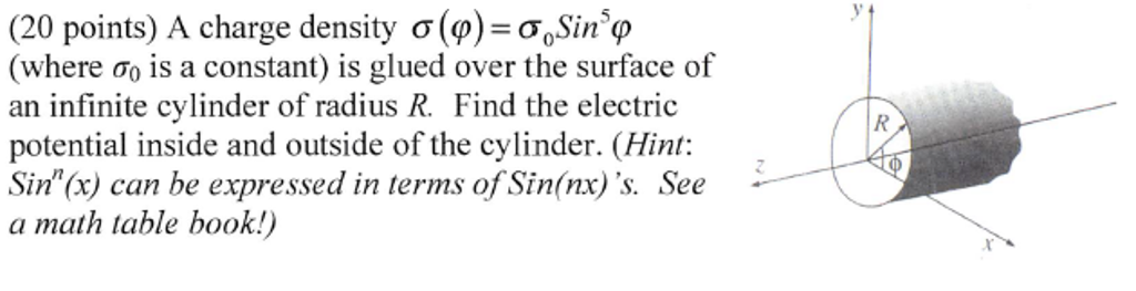 Solved A charge density sigma(psi) = sigma_0 Sin^5 psi | Chegg.com