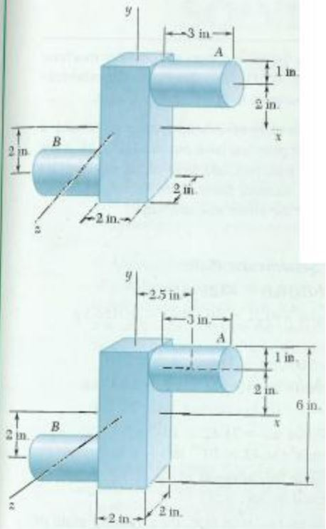 Solved Calculate the mass moments of inertia (Ix, Iy, and | Chegg.com