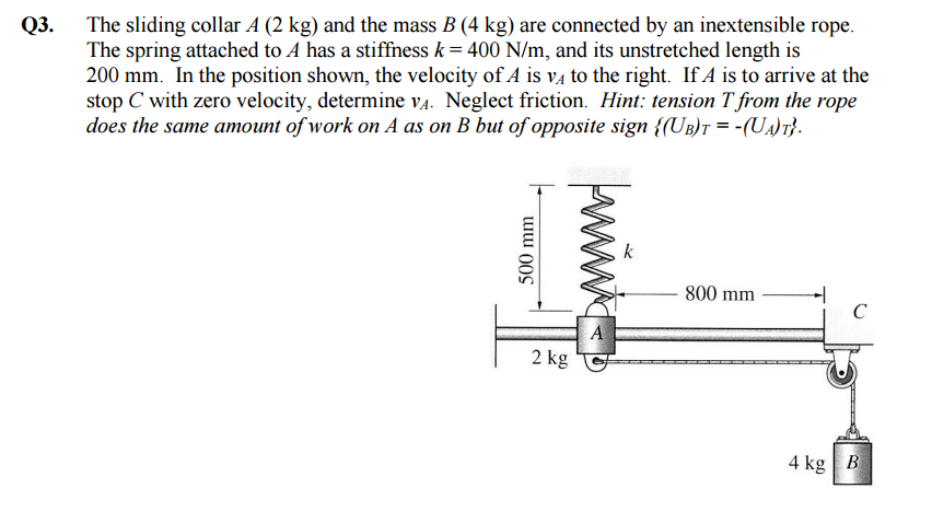 Solved The sliding collar A (2 kg) and the mass B (4 kg) are | Chegg.com