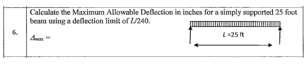 Solved Calculate the Maximum Allowable Deflection in inches | Chegg.com