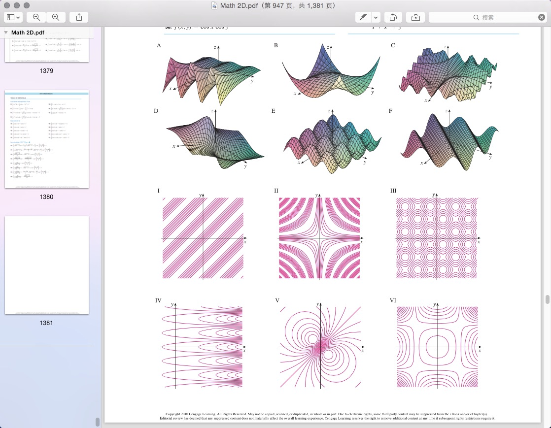 Solved Match the function (a) with its graph (labeled A-F | Chegg.com