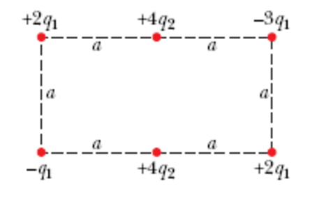 Solved The figure shows a rectangular array of charged | Chegg.com