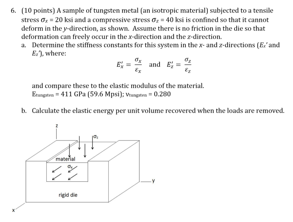 Solved A sample of tungsten metal (an isotropic material) | Chegg.com