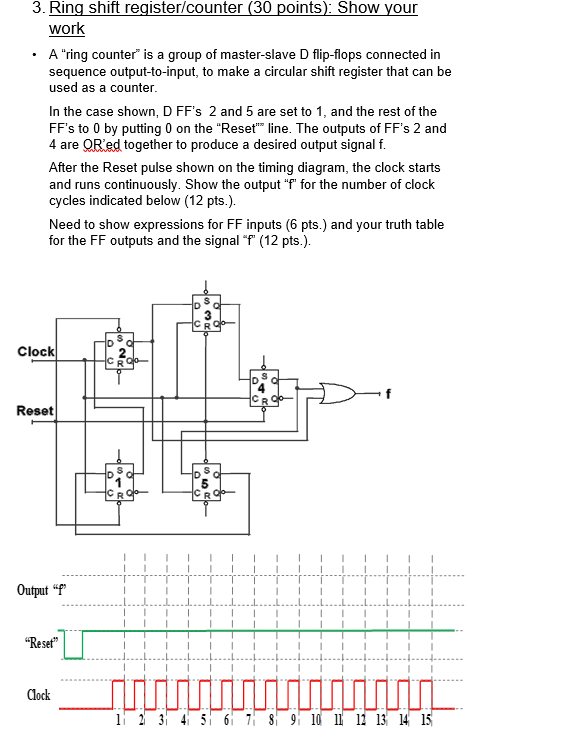 Solved 3. Ring shift register/counter (30 points): Show vou | Chegg.com
