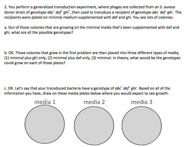 Solved 2. You perform a generalized transduction experiment, | Chegg.com