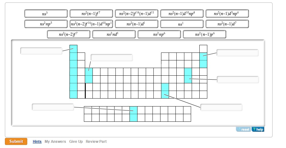 Solved Part C Identify the general outer electron | Chegg.com
