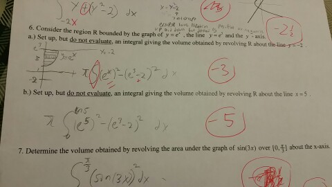 Solved Consider the region R bounded by the graph of y = | Chegg.com