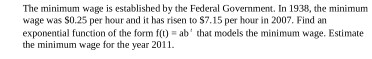 Solved The minimum wage is established by the Federal | Chegg.com