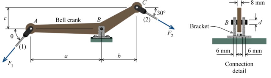 Solved The bell-crank mechanism is in equilibrium for an | Chegg.com