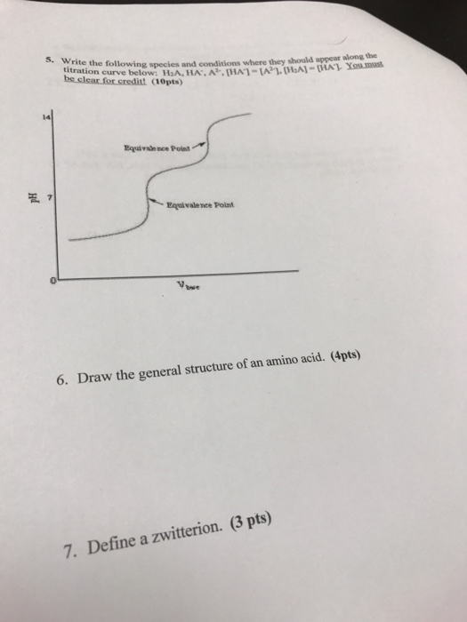 Solved A Weak Acid Ha Pka 5 00 Was Titrated With 1 00 M