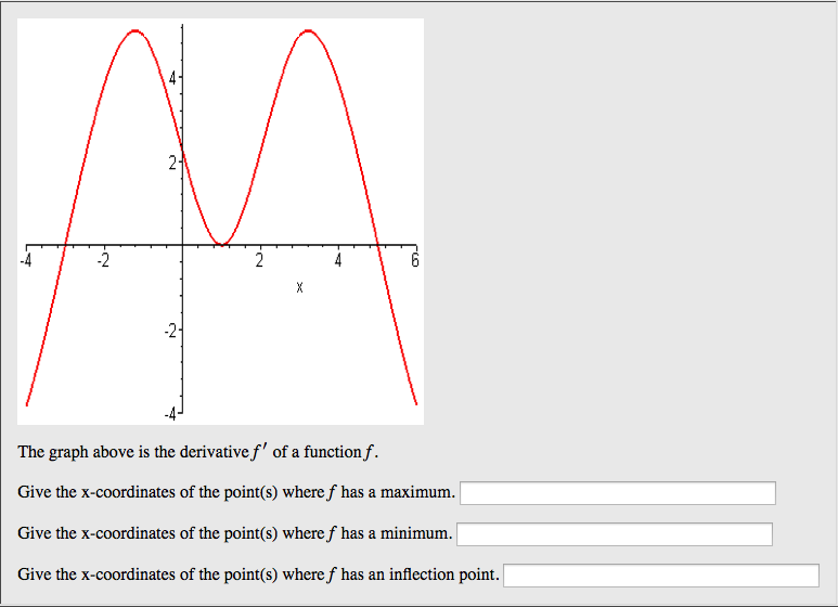 Solved Consider the function f(x) = 2 - 7x2, -5 x 2. The | Chegg.com