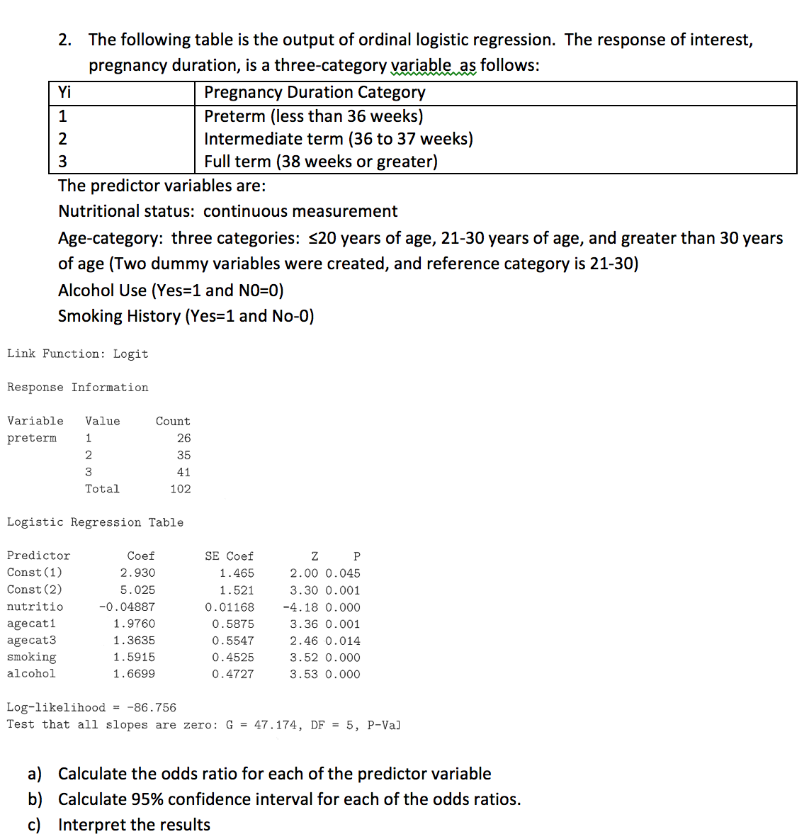 Solved The following table is the output of ordinal logistic | Chegg.com