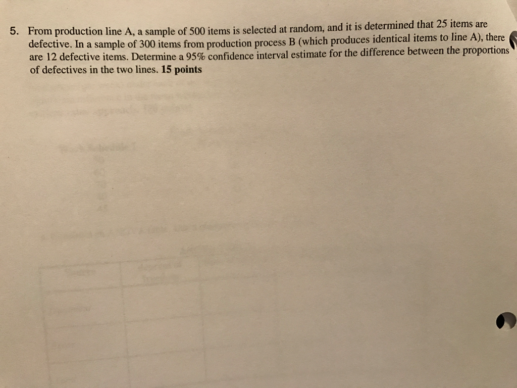 Solved From production line A, a sample of 500 items is | Chegg.com