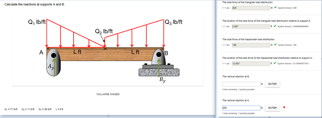 Solved The total force of the triangular load distribution | Chegg.com