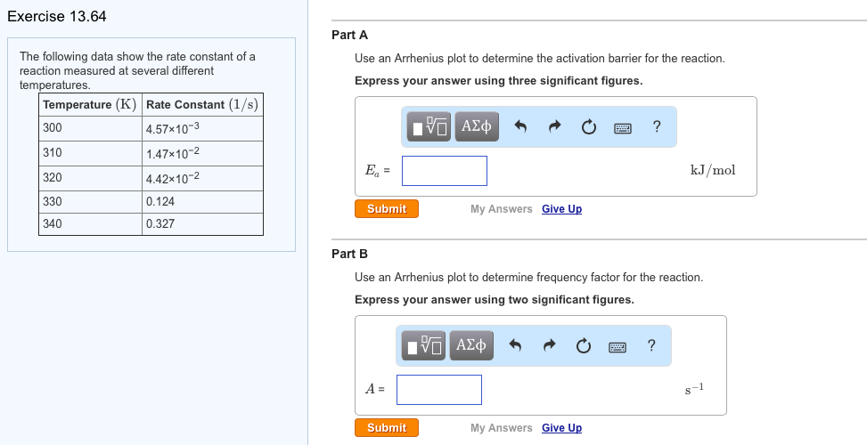 Solved Use an Arrhenius plot to determine the activation | Chegg.com